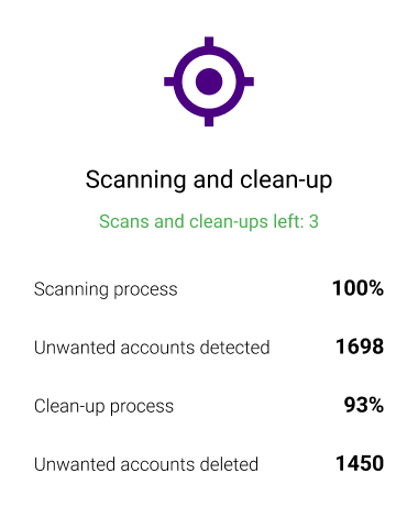 Spamguard — Cleaner for Instagram | Remove Bots & Fake Followers